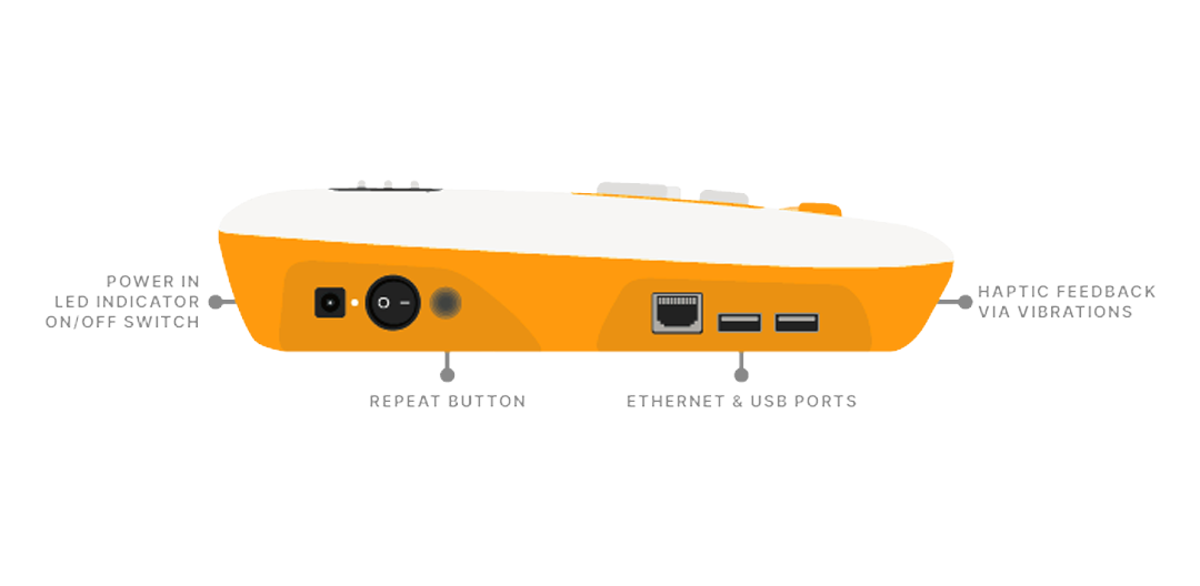Device Layout